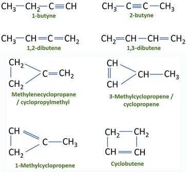 C4h6 Isomers List